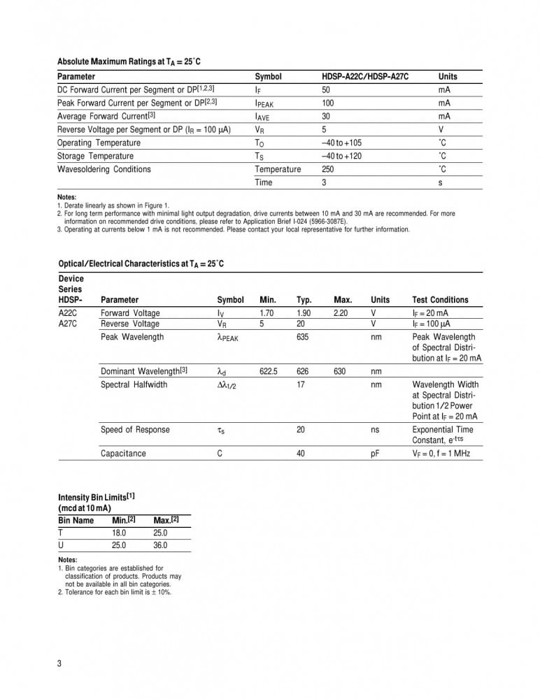 HDSP-A27C datasheet page 3