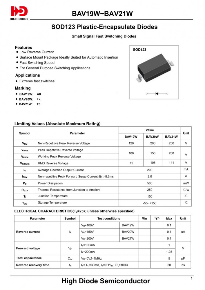 BAV21W datasheet page 1