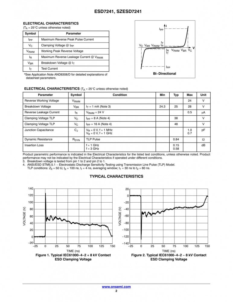 ESD7241N2T5G datasheet page 2