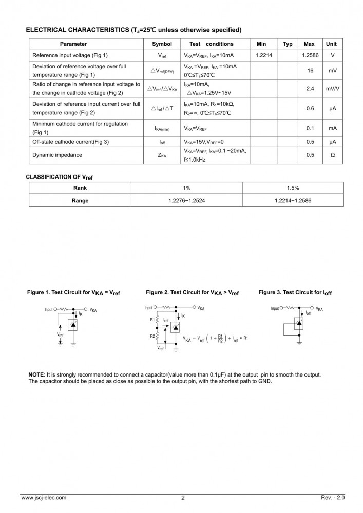 CJ432 datasheet page 2