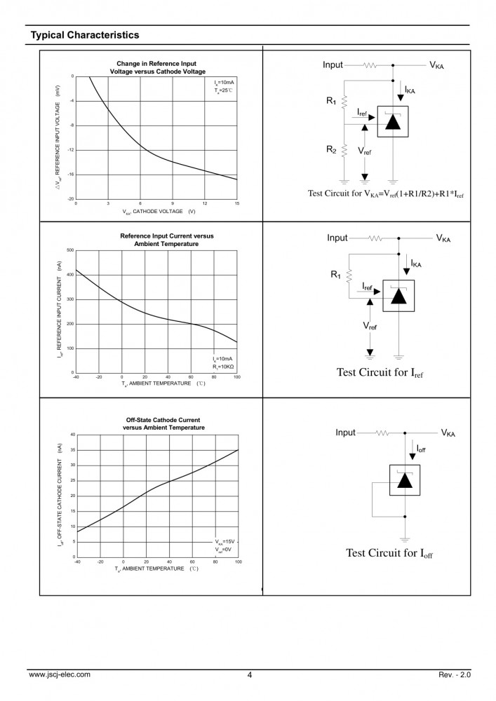 CJ432 datasheet page 4
