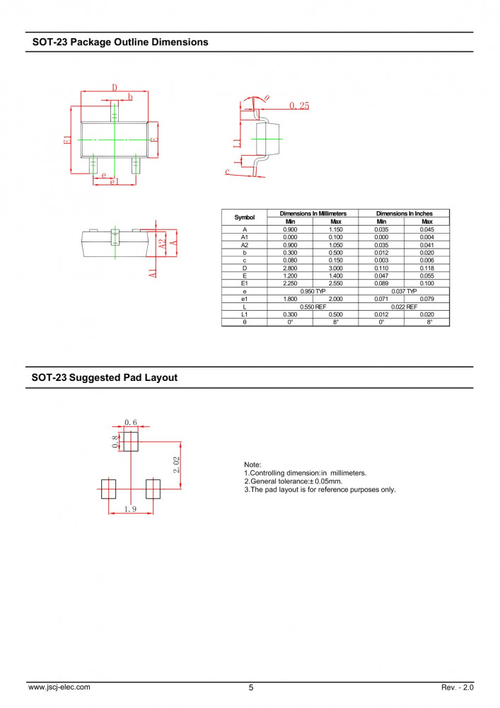 CJ432 datasheet page 5