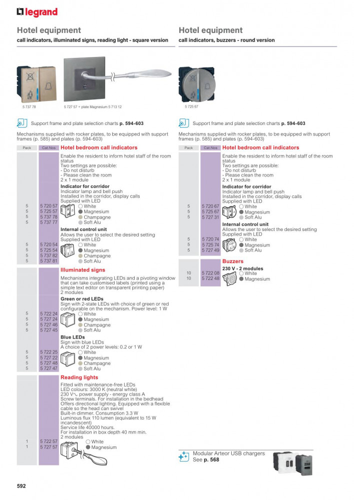 Legrand product documentation image for reference