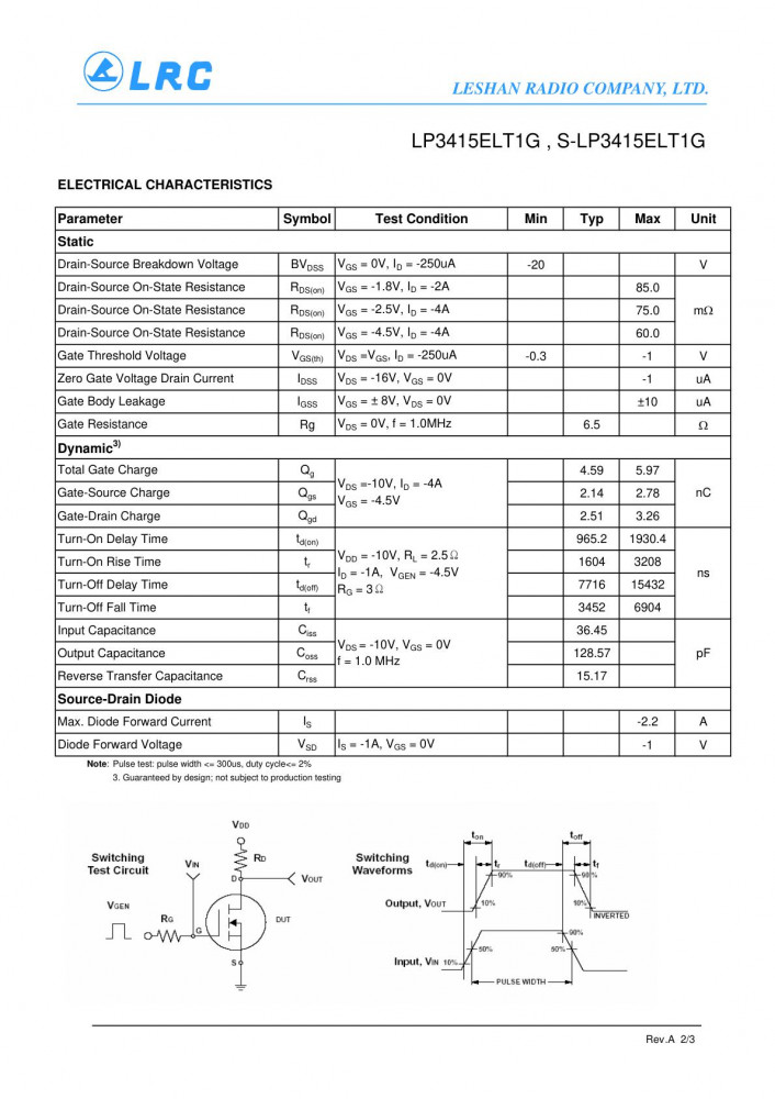 LP3415ELT1G datasheet page 2