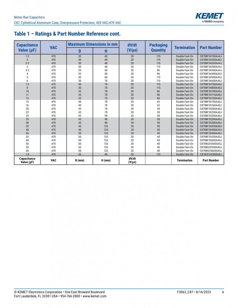 KEMET C87 datasheet page 6