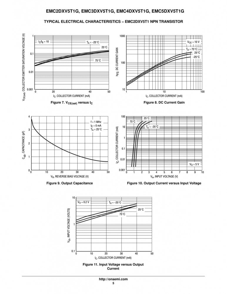 EMC4DXV5T1G datasheet page 6