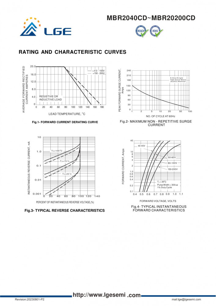 MBR20100CD datasheet page 2