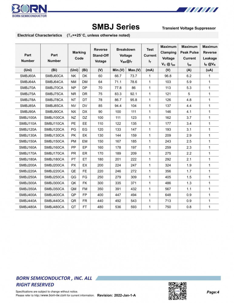 BORN SMBJ series datasheet page 4