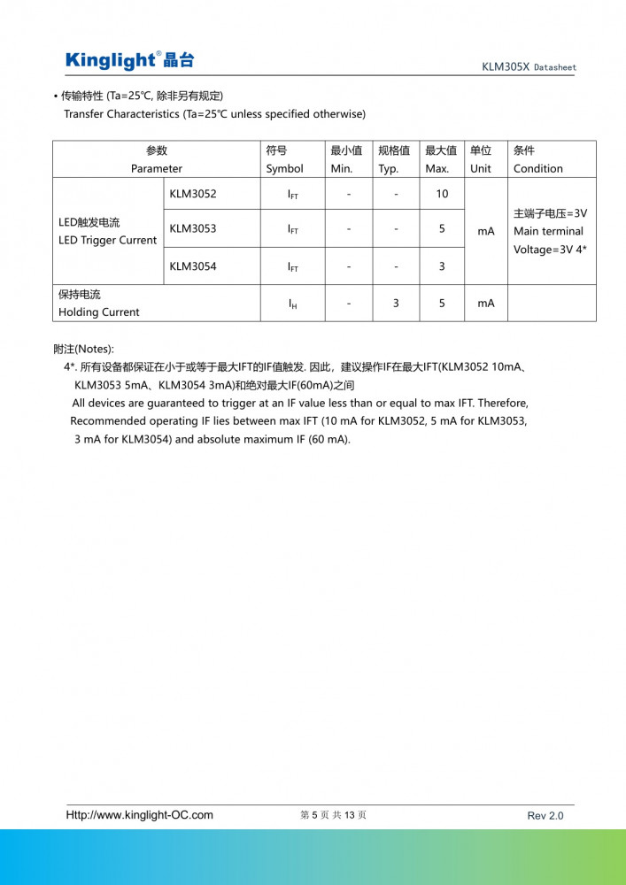 KLM305X datasheet page 5