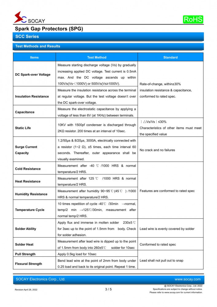 SOCAY SCC Series datasheet page 3