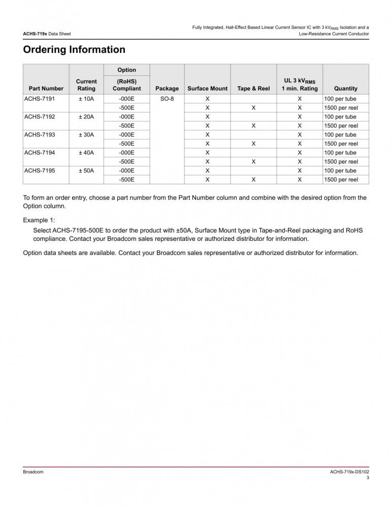 ACHS-719x datasheet page 3