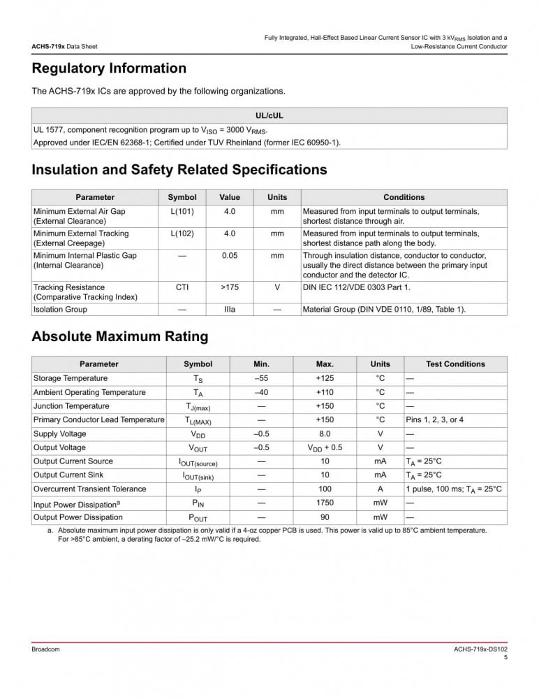 ACHS-719x datasheet page 5