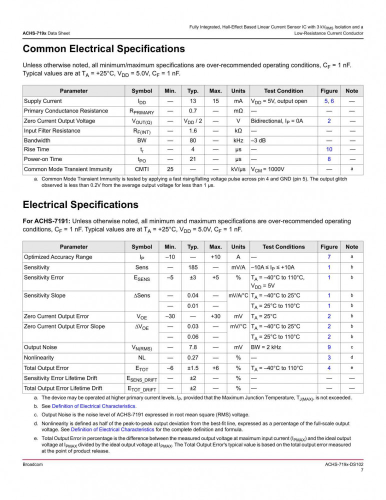 ACHS-719x datasheet page 7