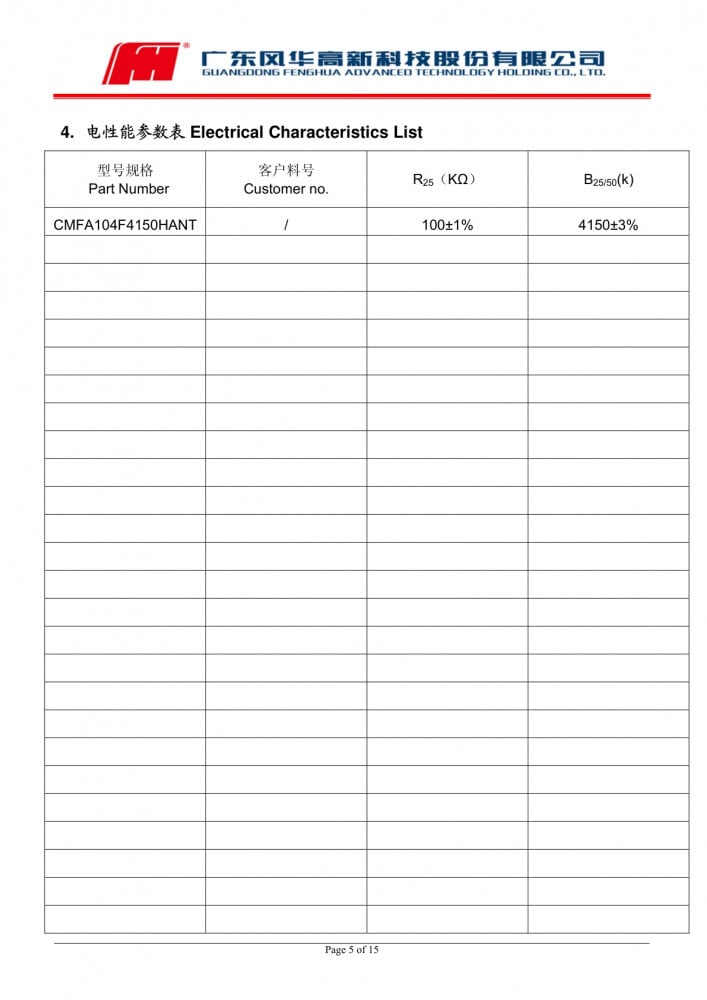 FH approval sheet page 6