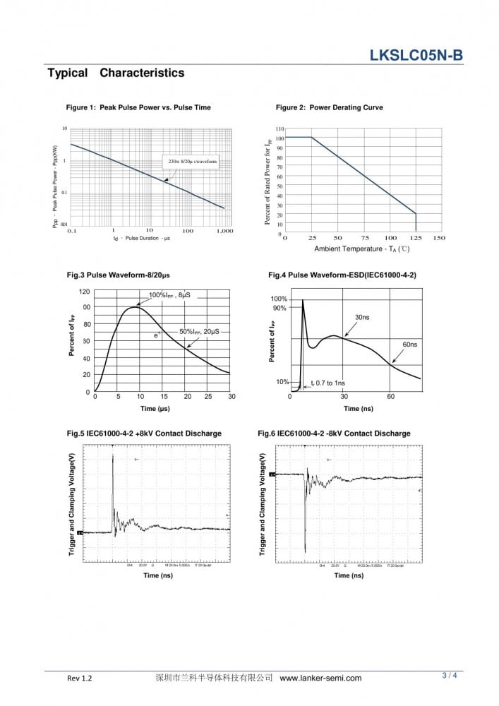 LKSLC05N-B datasheet page 3