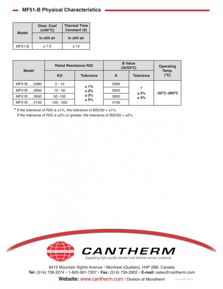 Cantherm MF58 document page 4