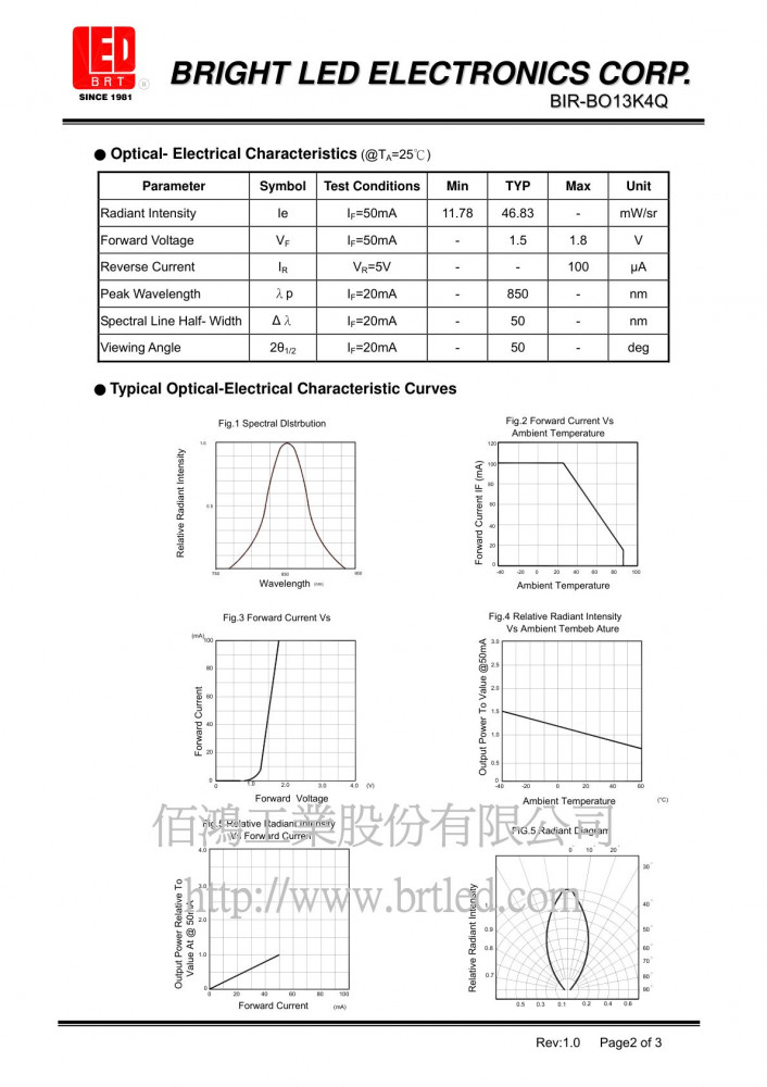 BIR-BO13K4Q datasheet image 2