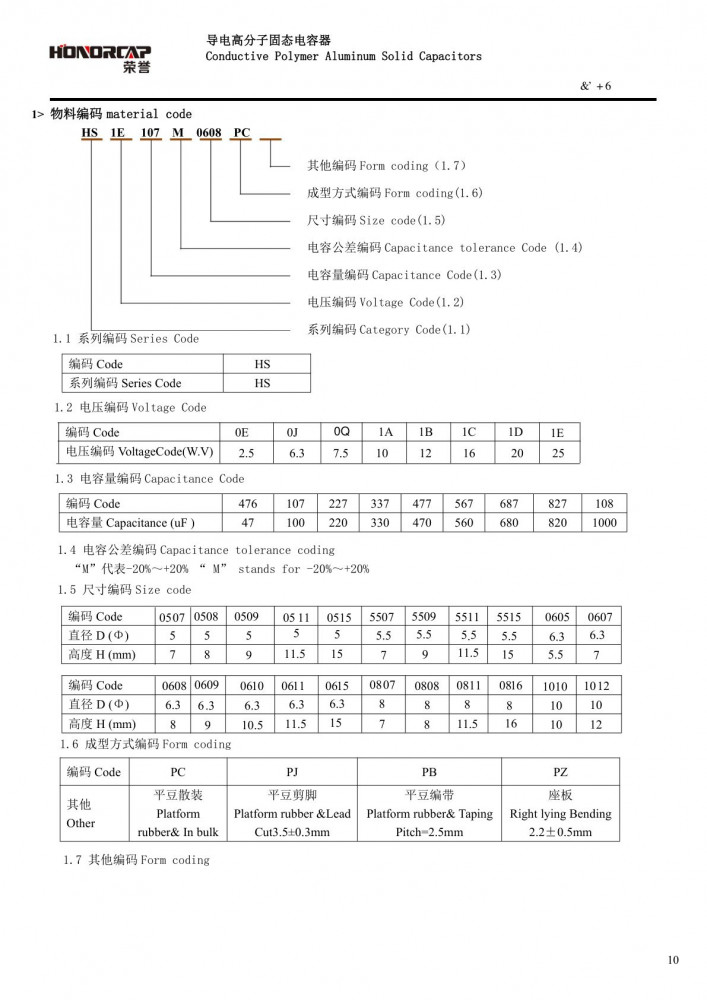 Honor Elec HS series datasheet page 10