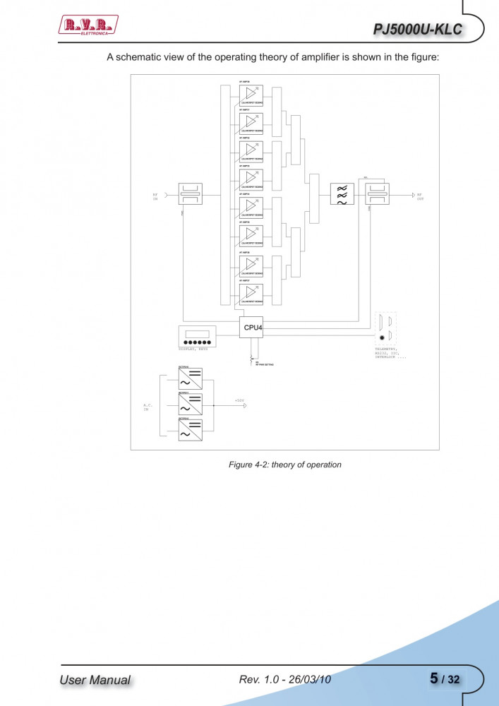 PJ5000U-KLC document page 9