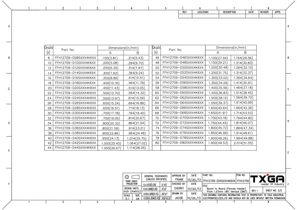 TXGA FFH12709 drawing page 2