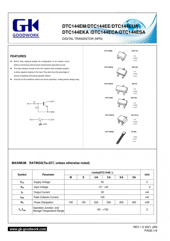 DTC144ECA datasheet page 1