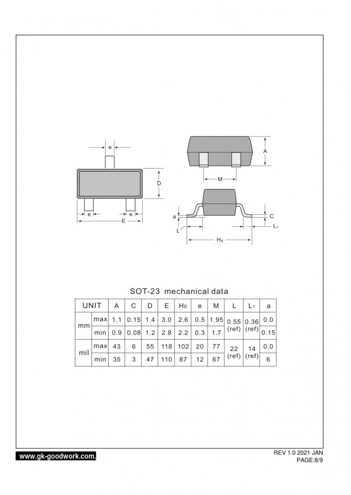 DTC144ECA datasheet page 8