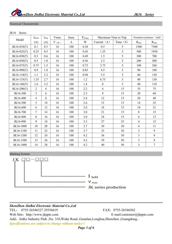 JK16 series datasheet page 3