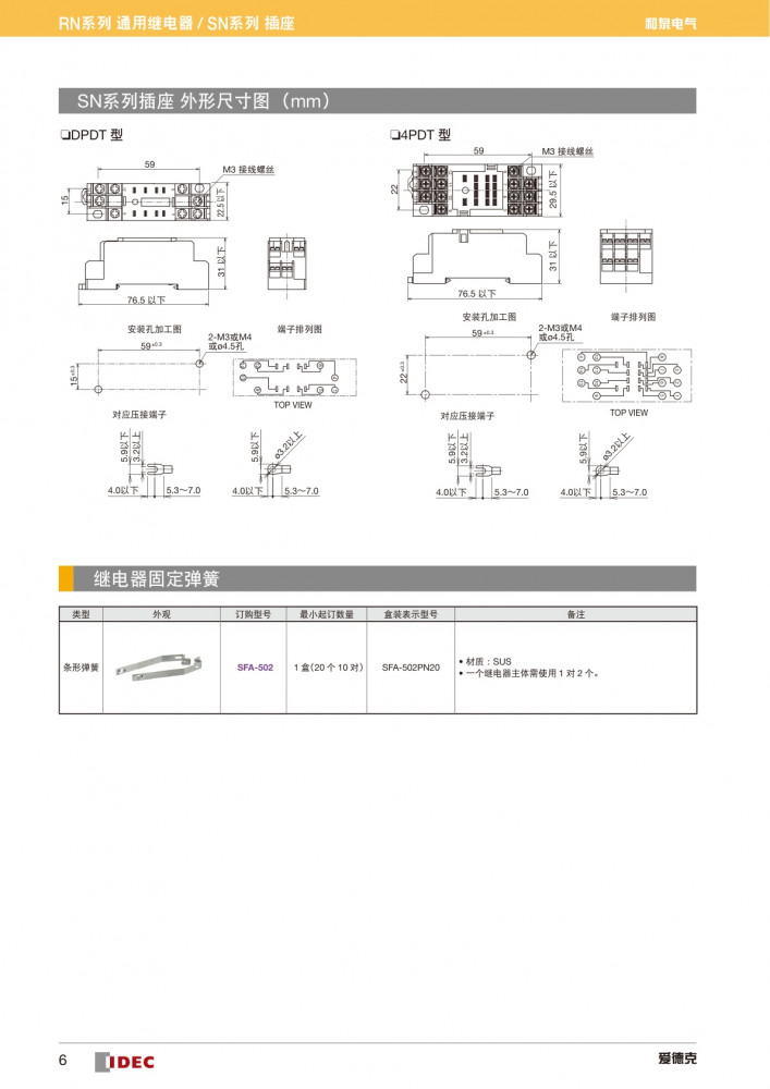 IDEC RN series document page 6