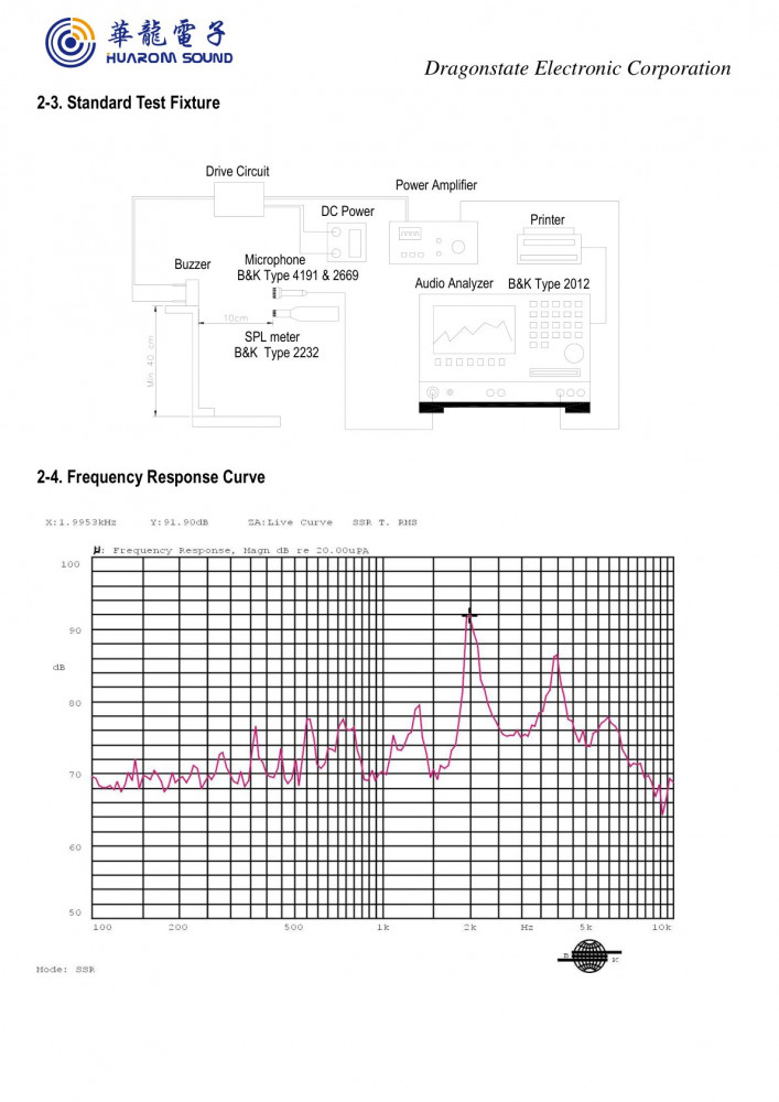 AS-1201A-W9 specification page 3