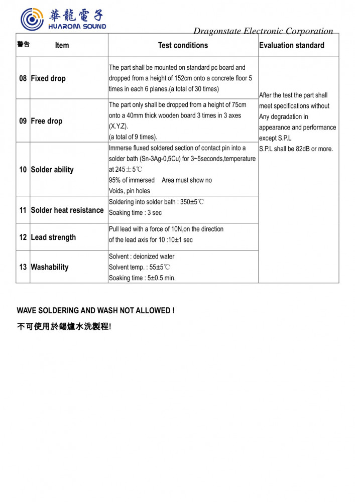 AS-1201A-W9 warning page 6