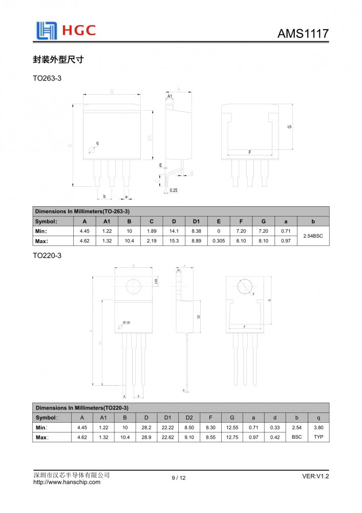 AMS1117 datasheet page 9