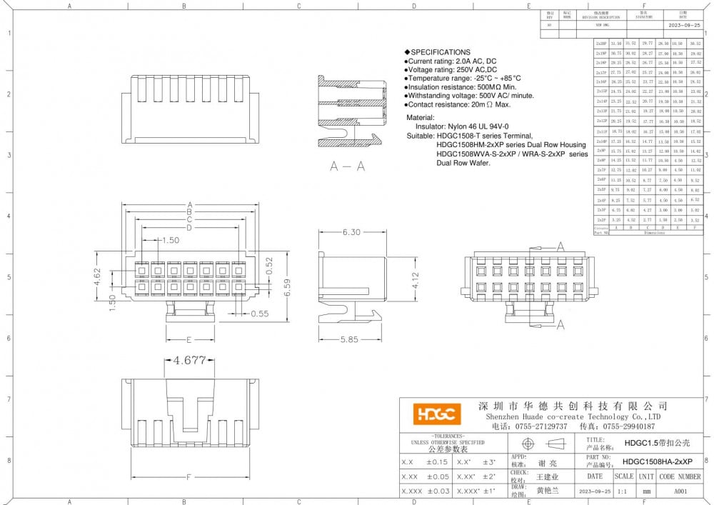 HDGC1508HA-2X8P technical drawing page 1