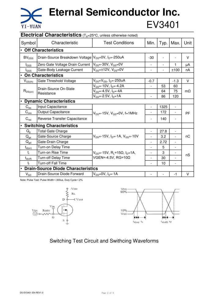 EV3401-G datasheet page 2