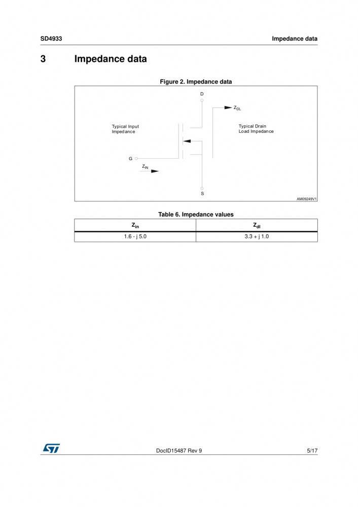 SD4933 datasheet page 5