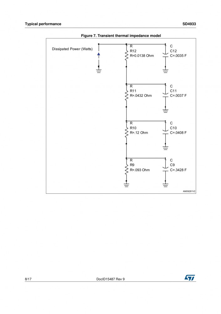 SD4933 datasheet page 8