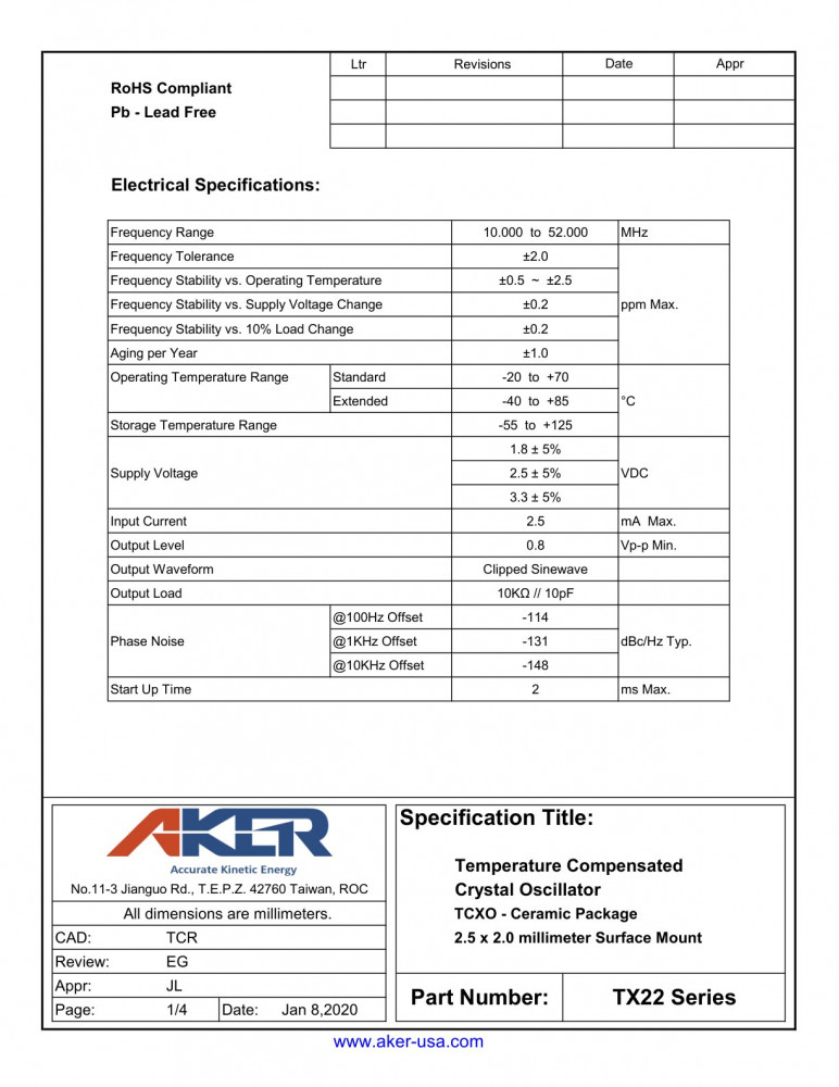 AKER TX22 Series datasheet page 1