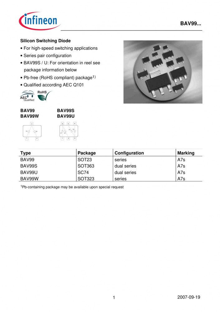 BAV99U datasheet page 1