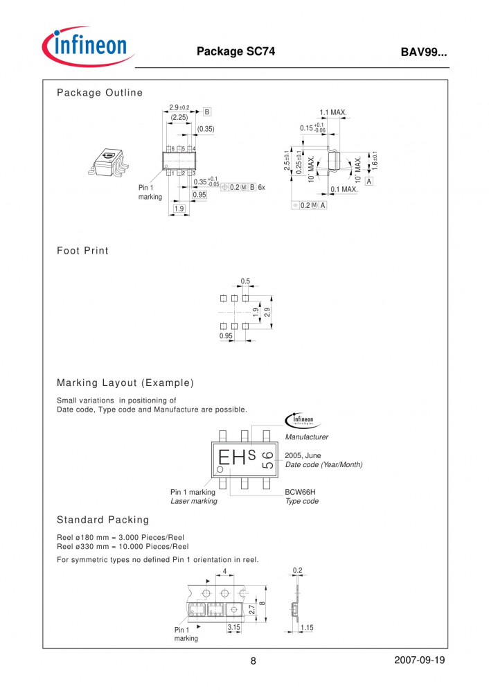 BAV99U datasheet page 8