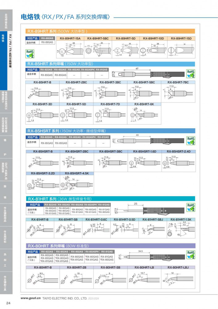 GOOT soldering tip catalogue page 1