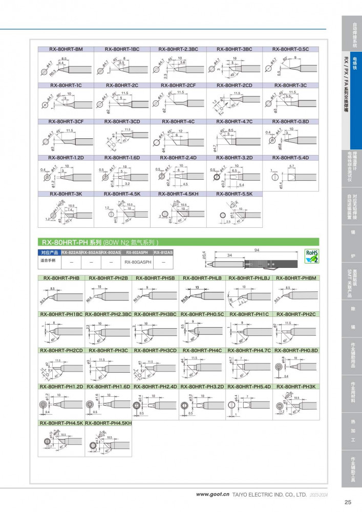 GOOT soldering tip catalogue page 2