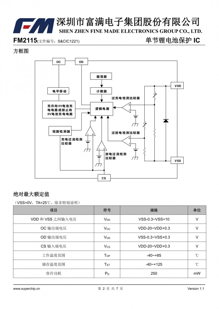 FM2115 datasheet page 2