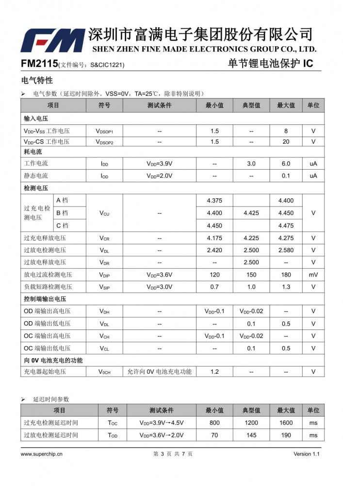 FM2115 datasheet page 3