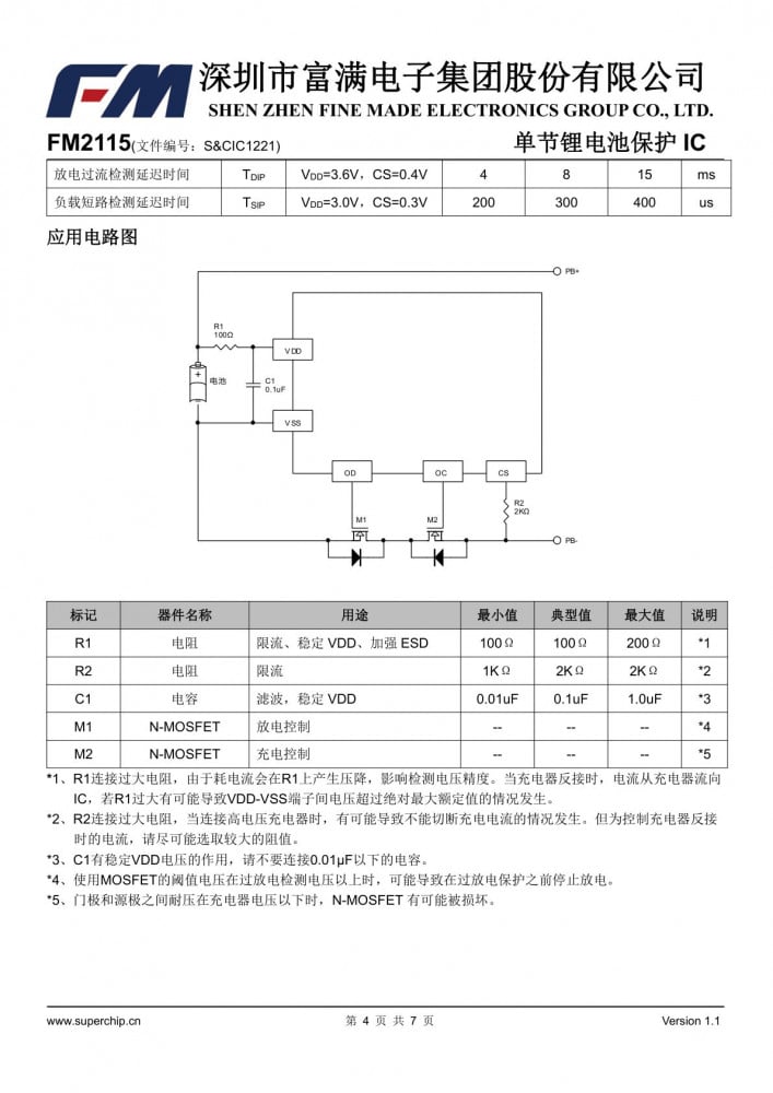 FM2115 datasheet page 4