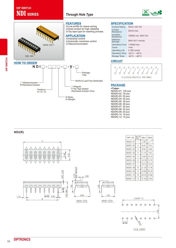 Diptronics NDI series datasheet page