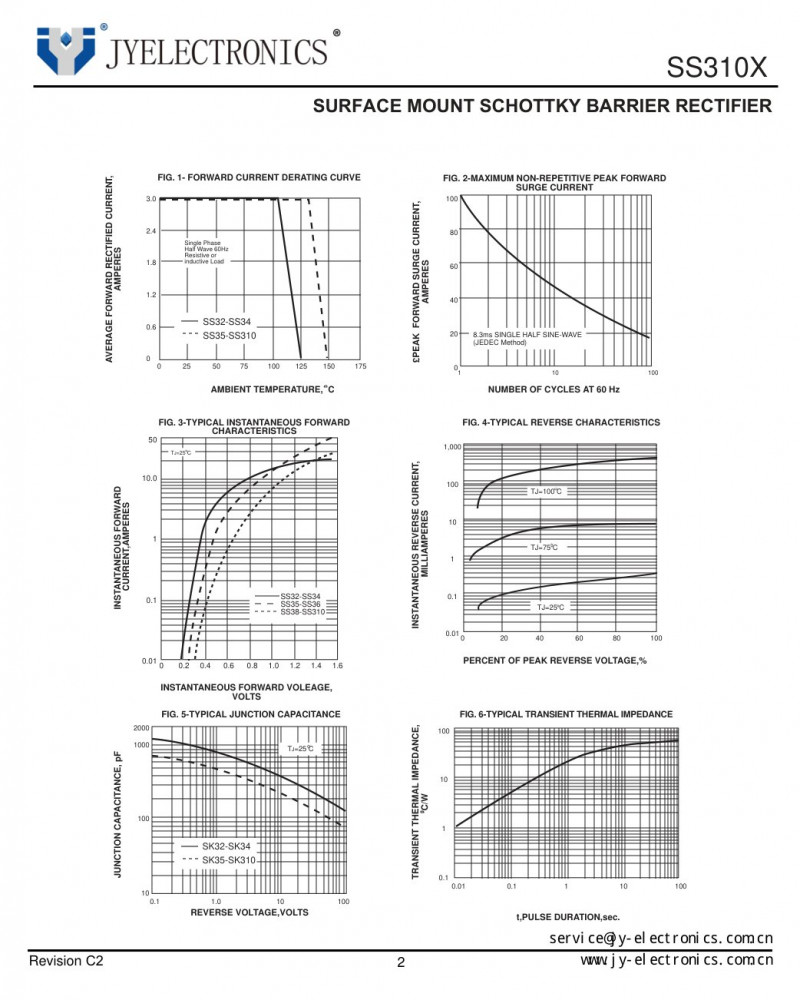 JingYang SS310X datasheet page 2