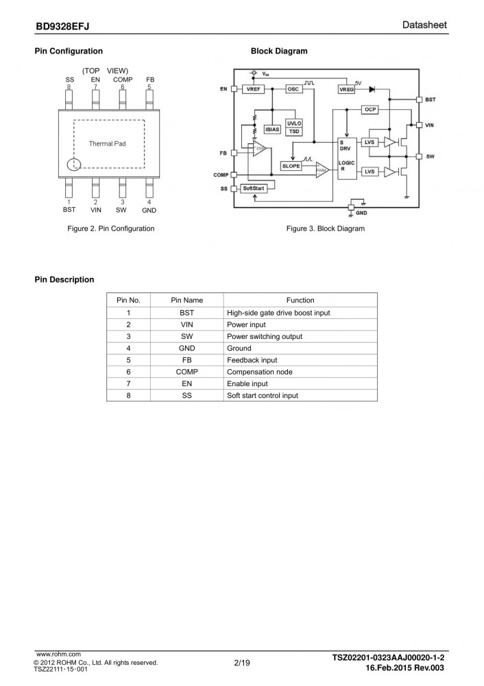 BD9328EFJ-E2 datasheet page 2