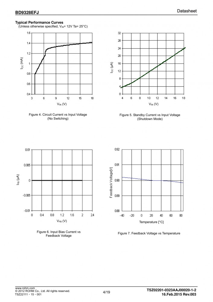 BD9328EFJ-E2 datasheet page 4
