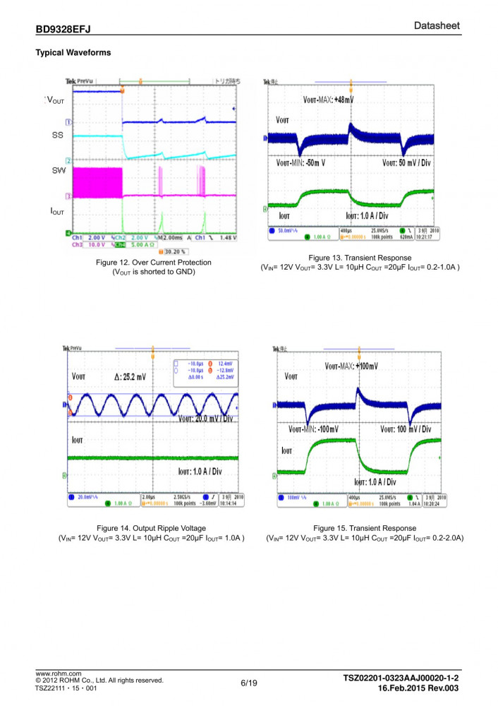 BD9328EFJ-E2 datasheet page 6