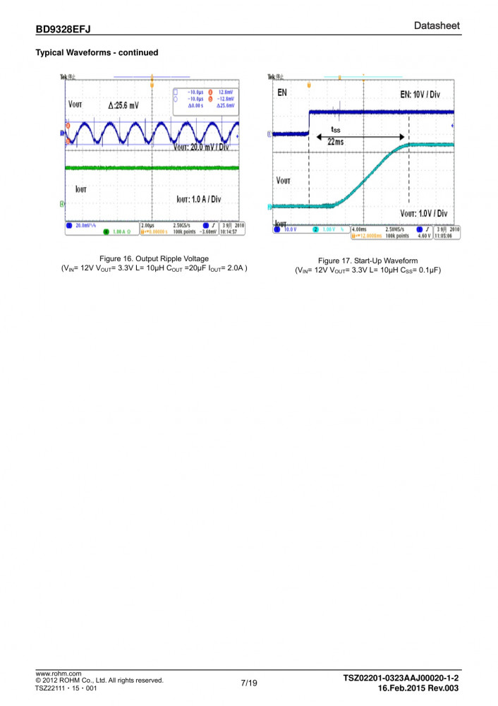 BD9328EFJ-E2 datasheet page 7