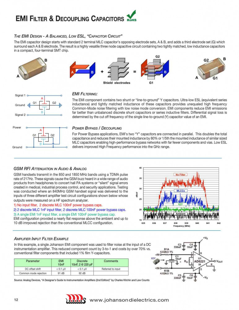 Johanson Dielectrics EMI capacitor documentation page 3